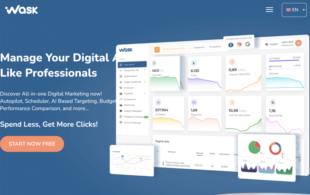 The best advertising tools for digital agencies | Top Interactive Agencies